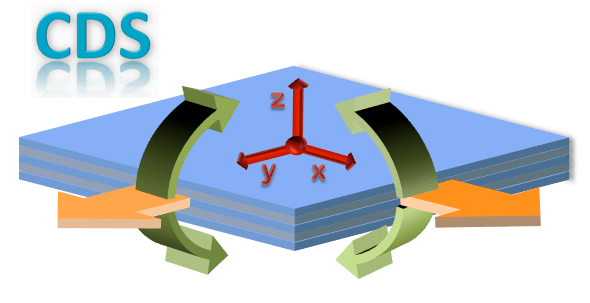 CDS: Composite Design Software